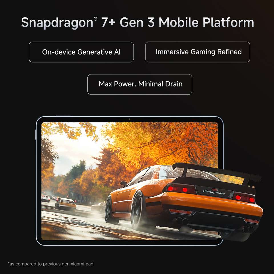 Xiaomi Pad 7 12 GB RAM 256 GB ROM 11.17 inch with Wi-Fi Only Gaming ...