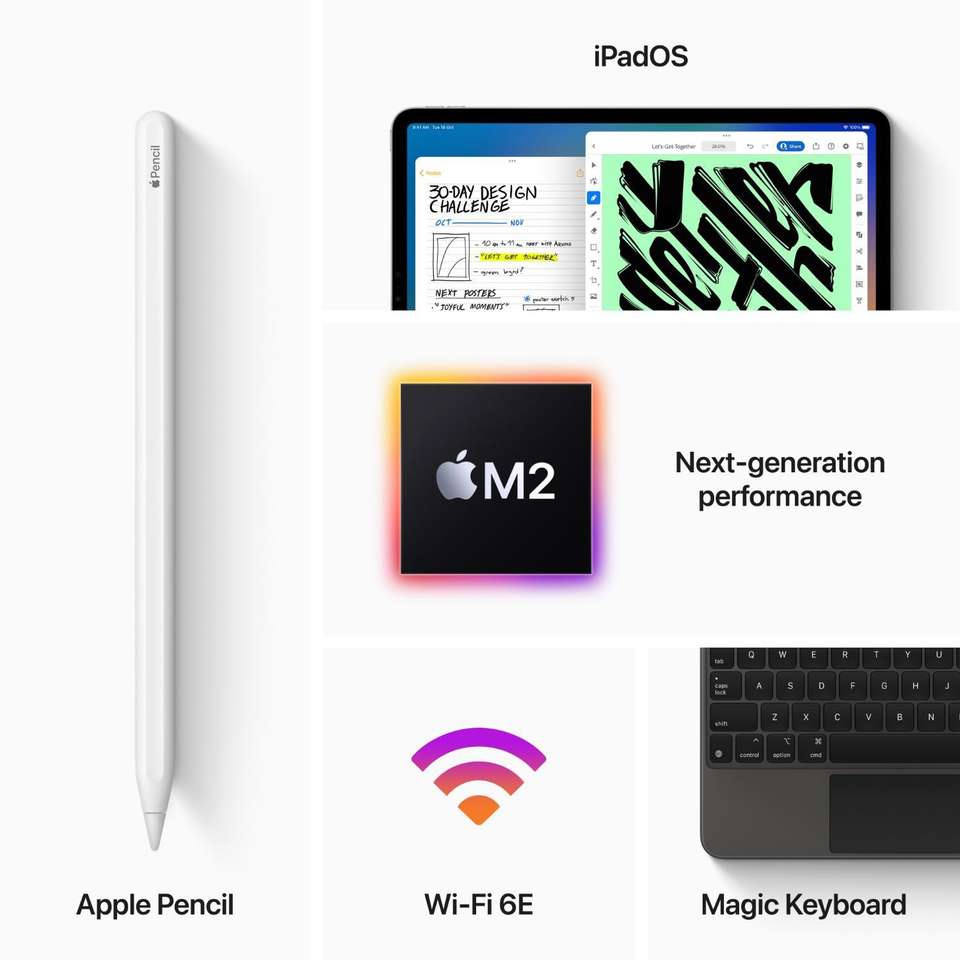 Apple 2022 iPad Pro (4th Gen) 512 GB ROM 11.0 inch with Wi-Fi Only ...