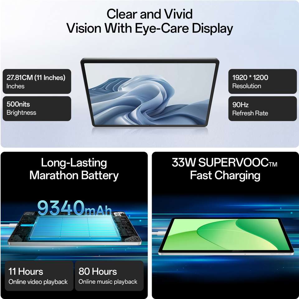 OPPO Pad SE with SUPERVOOC Charger 6 GB RAM 128 GB ROM 10.95 inch with ...
