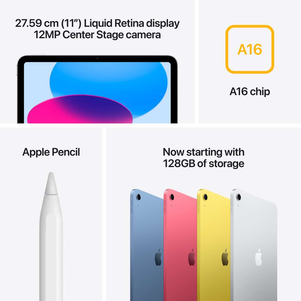 Apple 2025 iPad (A16) 128 GB ROM 11.0 inch with Wi-Fi Only A16 chip ...