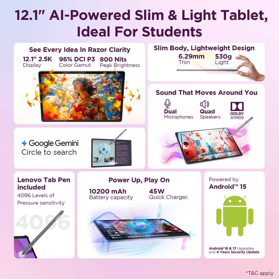 Lenovo Idea Tab Plus with Pen 8 GB RAM 256 GB ROM 12.1 inch with Wi-Fi+ ...