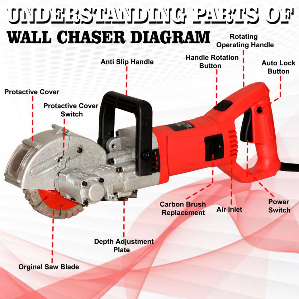 Digital Craft Electric Wall Chaser, Groove Slot Cutting Machine Steel ...