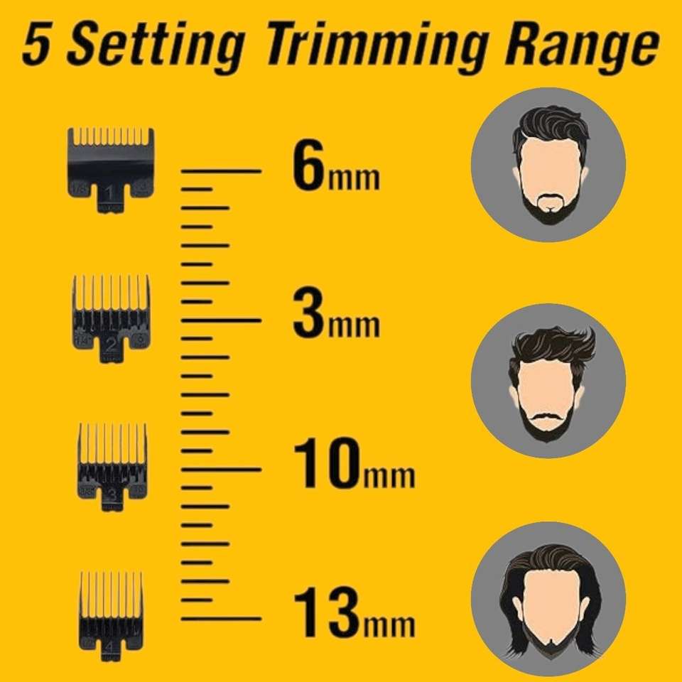 Cosx X291 All-in-One Electric Trimmer Beard, Hair, Mustache Cordless ...