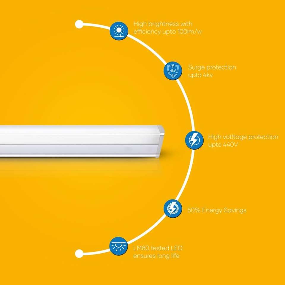 Wipro 20w 4 Feet Led Batten 6500k (cool Day Light) - Pack Of 2 20 W 115 ...