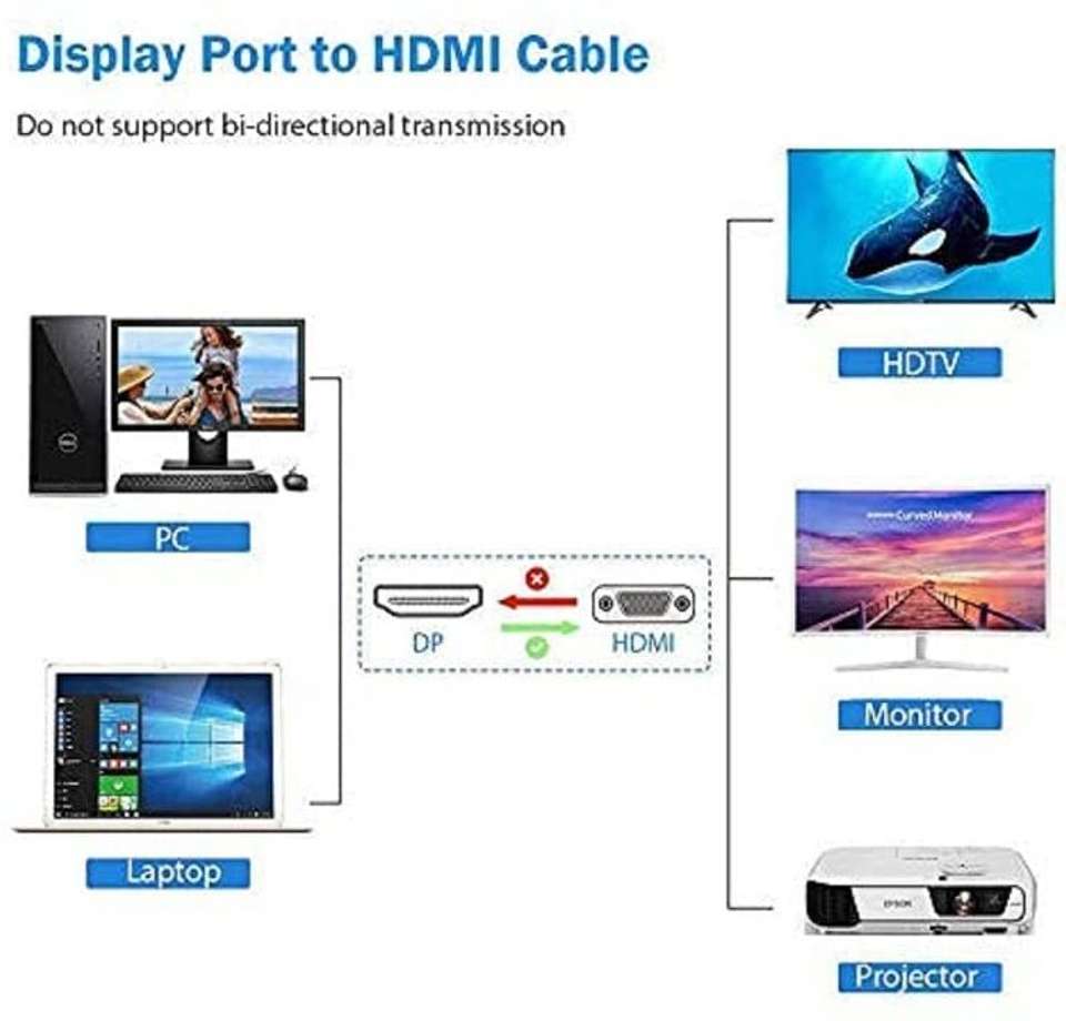 DooBuy HDMI Cable 1.8 m 4k (DP) Display Port Male to HDMI Cable Male ...