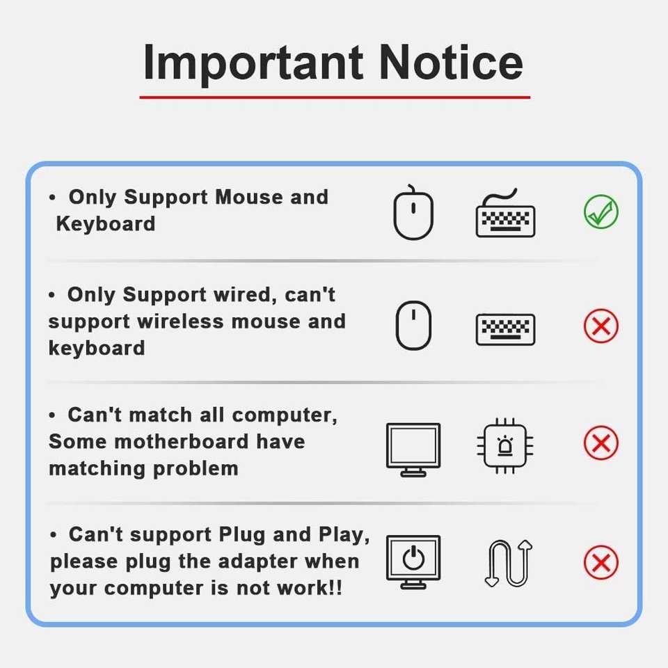 RyzCare PS2 to USB Adapter, PS/2 Male to USB 2.0 Female Port M/F ...