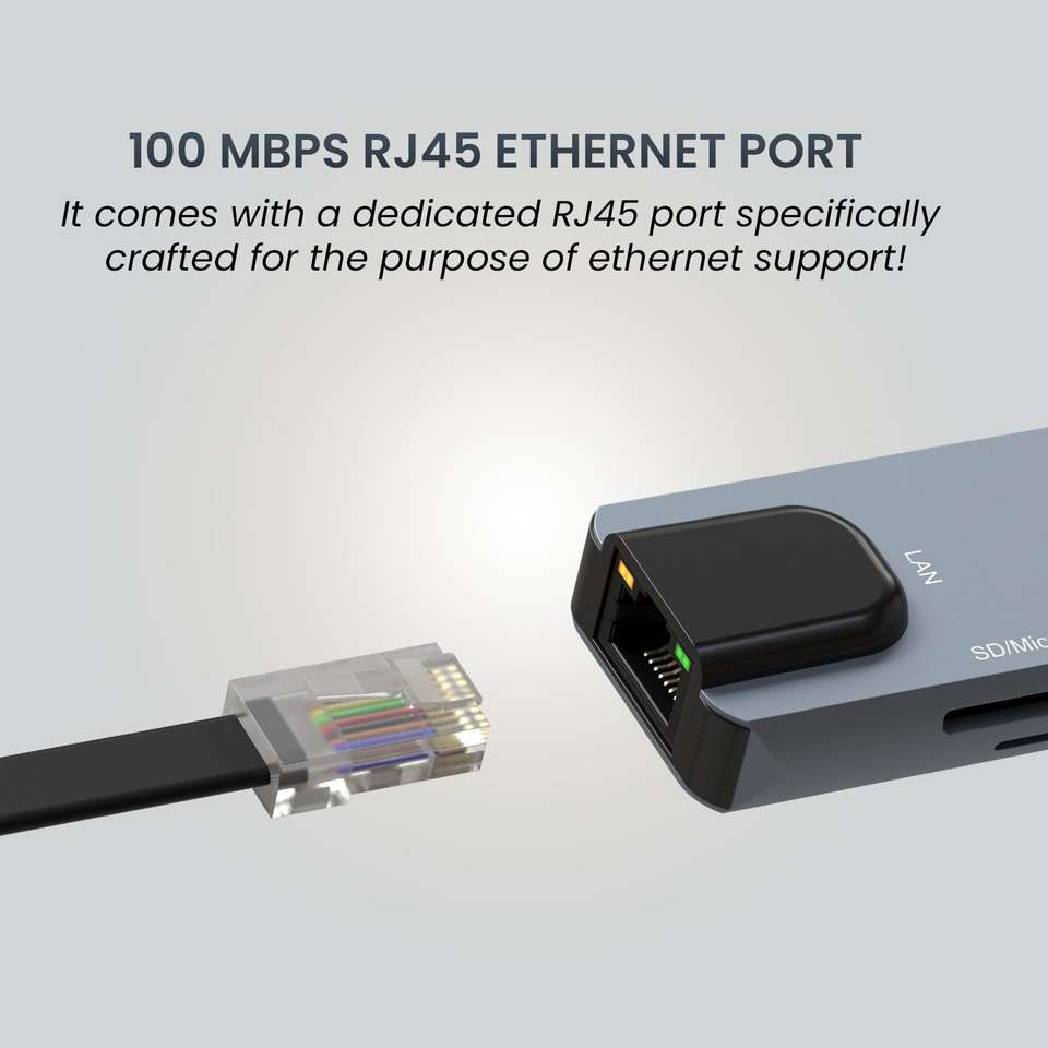 Portronics Mport 8 USB-C Hub, 8 Port, HDMI, Ethernet, USB, Card Reader ...