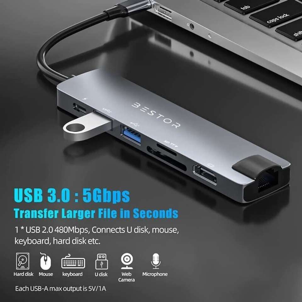 Bestor 7-in-1 USB-C Hub Multiport Adapter with HDMI, 87W PD, 100Mbps ...