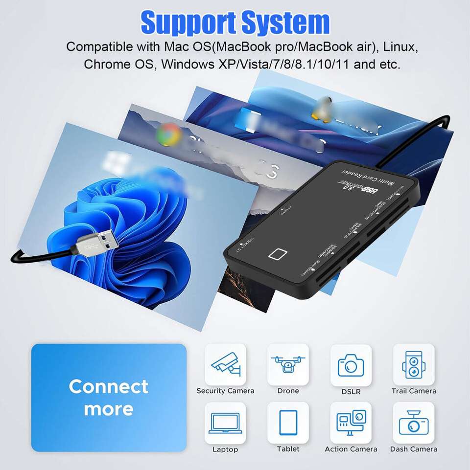 SCALEBEE 7 in 1 USB 3.0 High Speed Memory Card Reader Memory Adapter ...