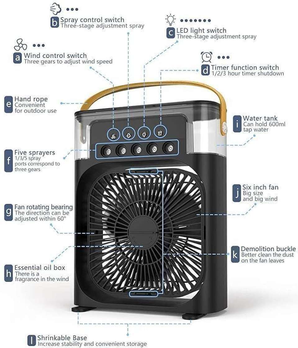 14 Fab TD-40 Mini Table Fan For Home With 3 SpeedAIR007 USB Air Cooler ...