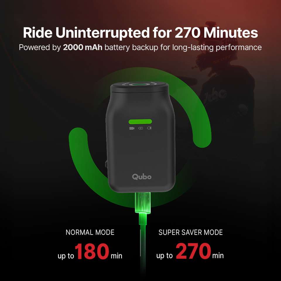 Qubo Smart Bike Cam Pro| 2K 3MP| NightPulse Vision| 2000mAh| 124? FOV ...