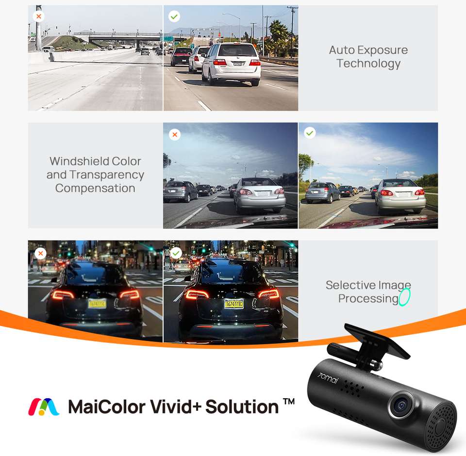 70MAI M200 HDR Dashcam 3 Reverse Assist Camera System Price in India ...