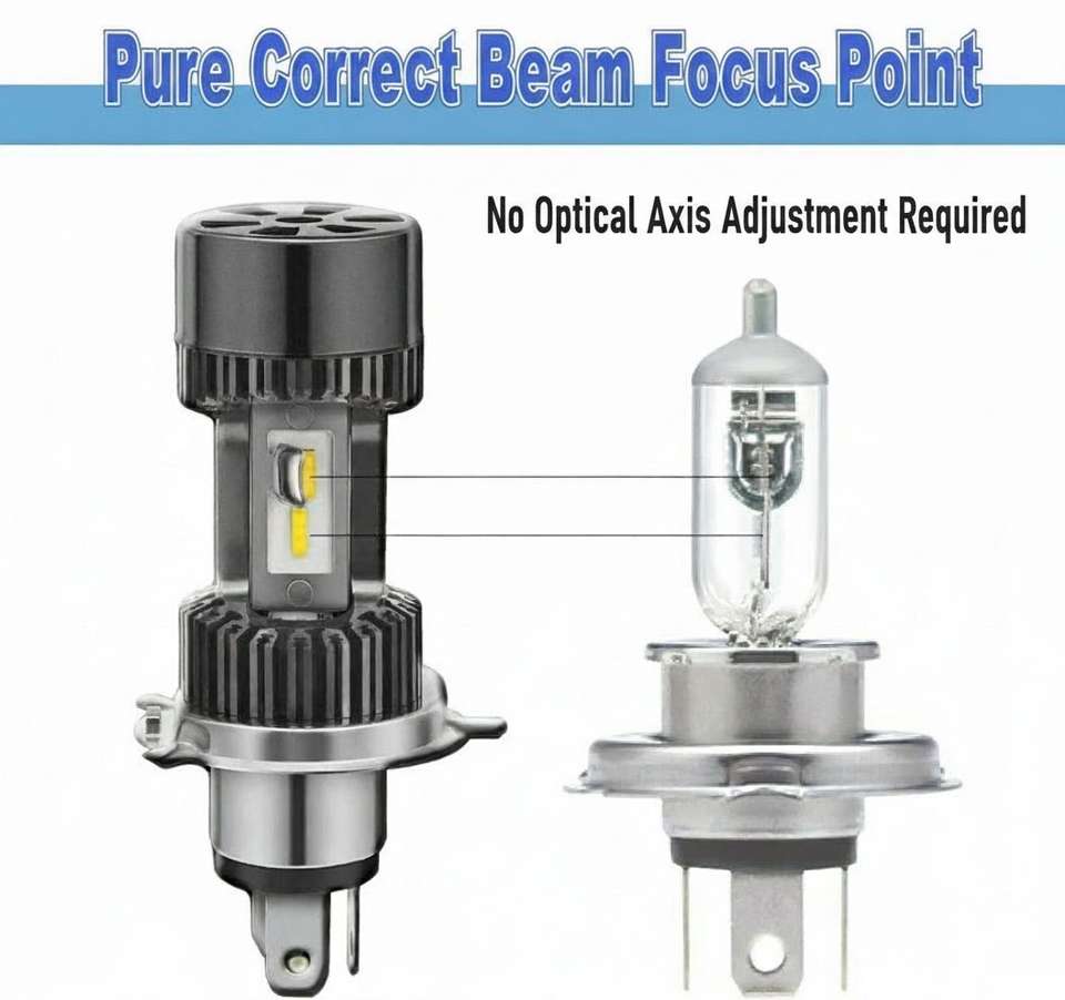 AUTO PEARL H4 3200LM CSP LED Hi/Lo Beam LED Motorcycle Headlight Blub ...