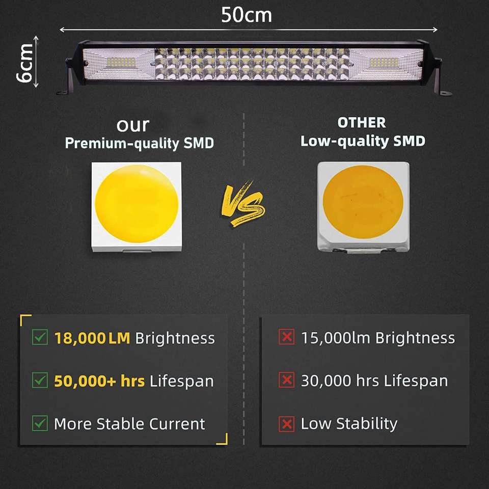 MATIES Waterproof 12V/52 Led High Power Light For Grand PuntoFiat2008 ...