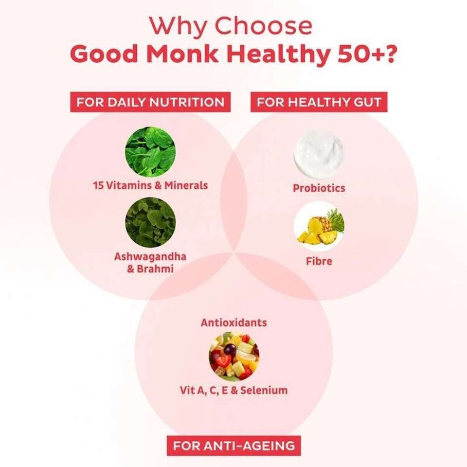 Good Monk Healthy 50+ Nutrition Mix|Energy&Bone Health|Multivitamin ...