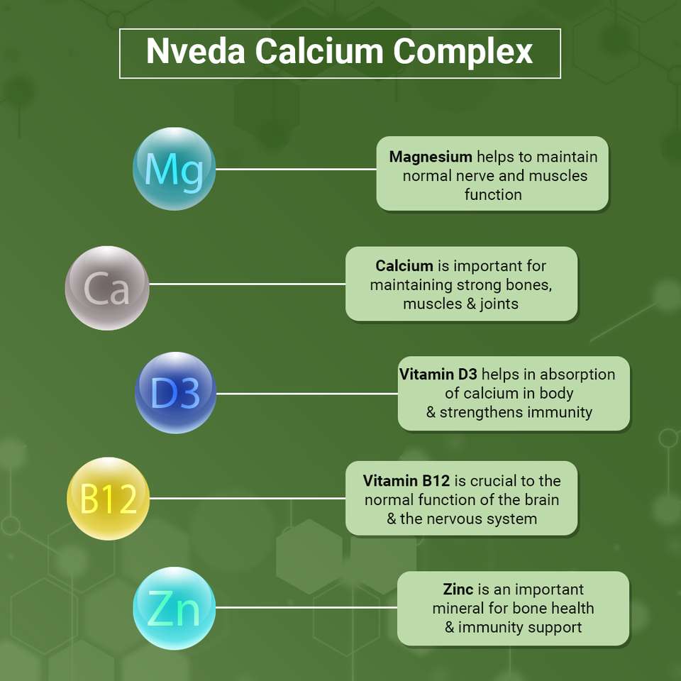 Nveda Omega 3 & Calcium, Magnesium, Zinc, Vit D3, Vit B12 Combo Price ...