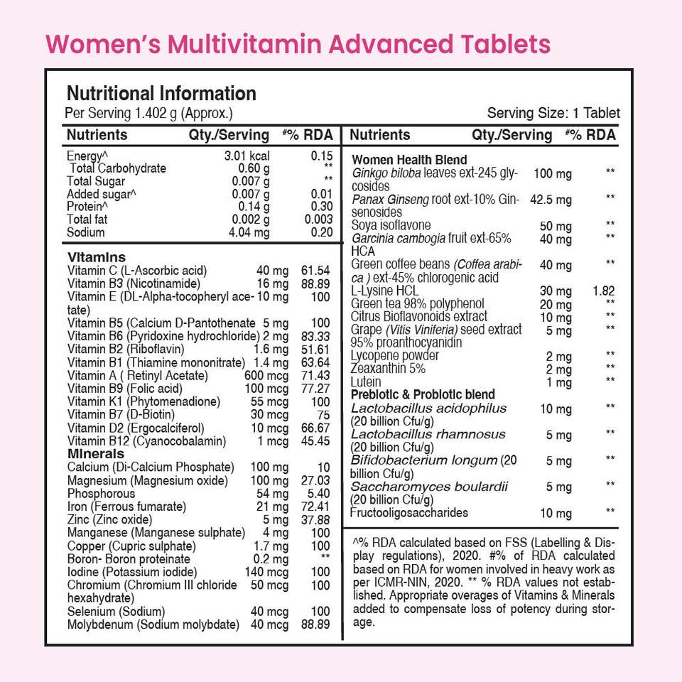 TATA 1mg Womens Multivitamin Veg Tablet with Zinc Price in India - Buy ...