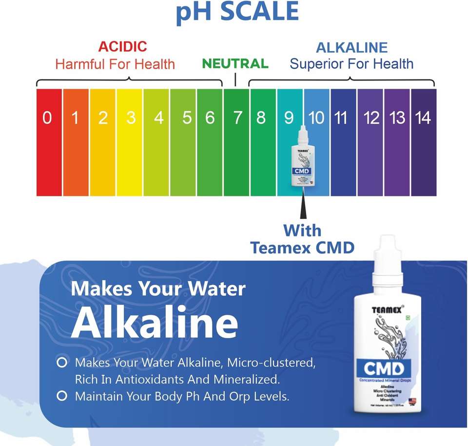 Teamex Alkaline Mineral Water Drops, pH Booster Drops for Alkaline ...