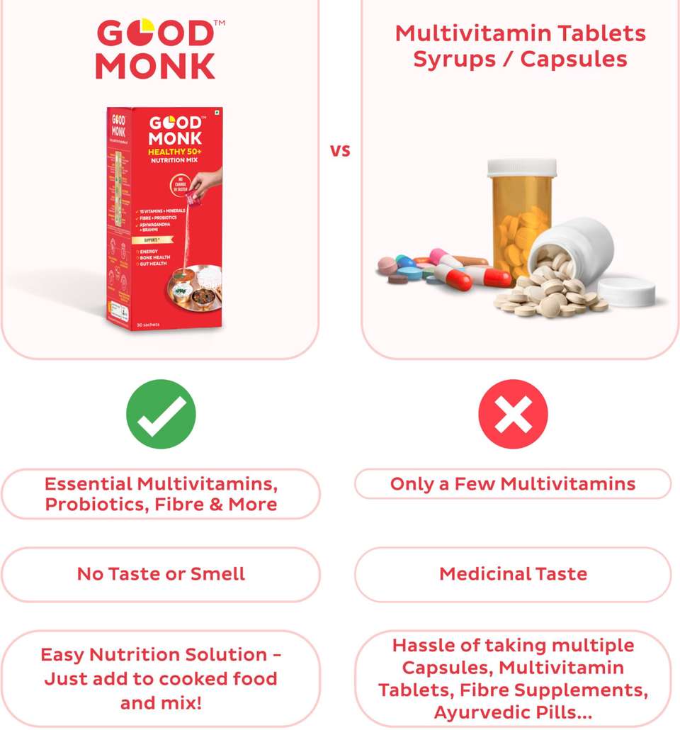 Good Monk Healthy 50+ Nutrition Mix|Energy&Bone Health|Multivitamin ...