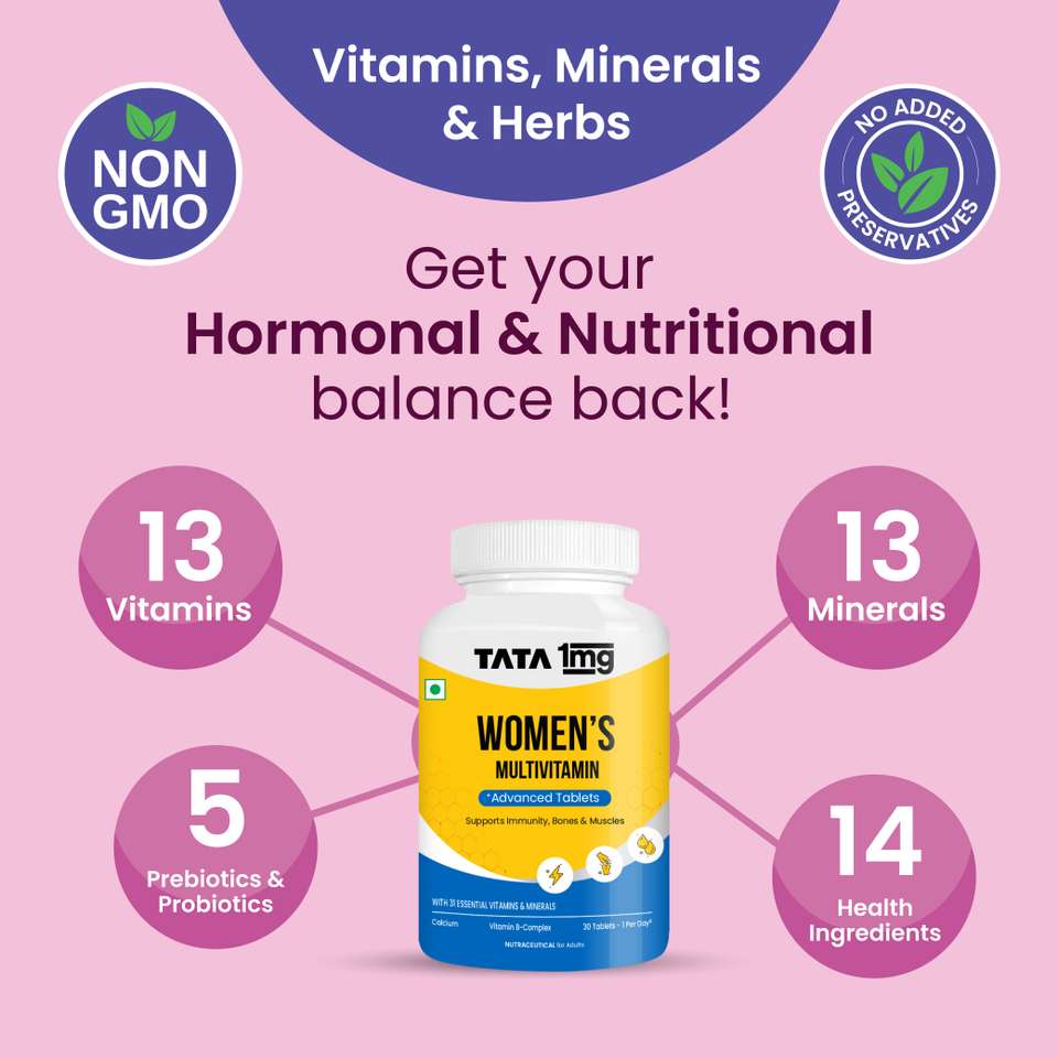TATA 1mg Womens Multivitamin Veg Tablet with Zinc Price in India - Buy ...