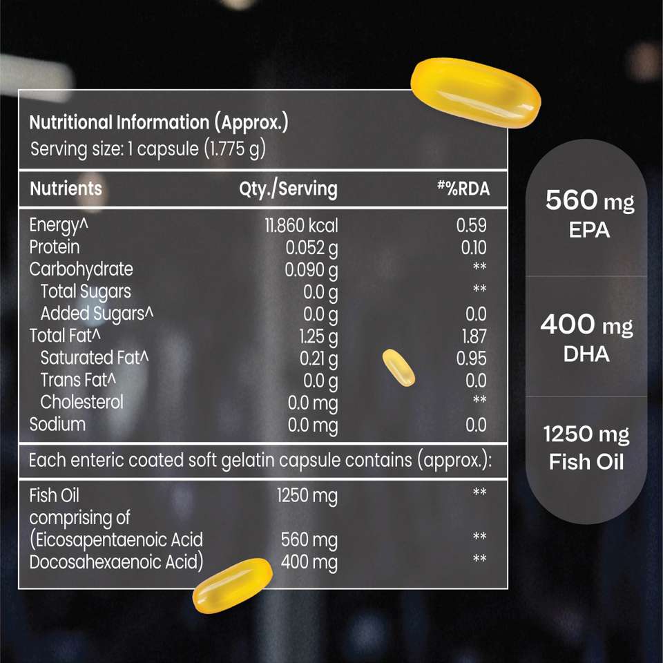 TATA 1mg Triple Strength Omega 3 Fish Oil | 560mg EPA & 400mg DHA High ...