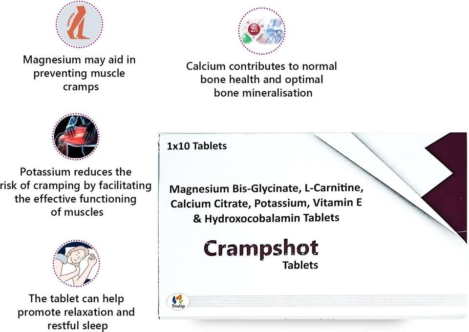 Trulip Pharma Calcium, Magnesium, Vitamin E & L-Carnitine Tablet For ...