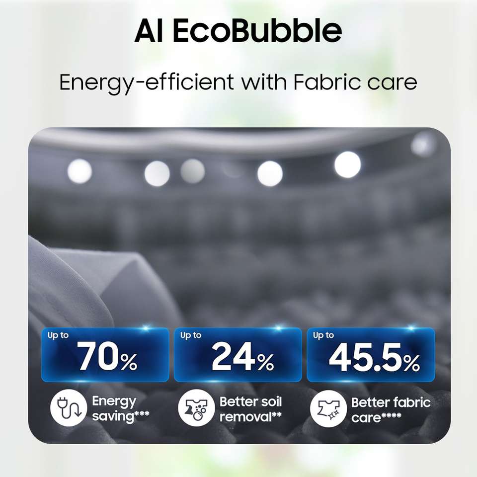 Samsung 9 kg 5 Star, AI Ecobubble, Super Speed, Wi-Fi, Hygiene Steam ...