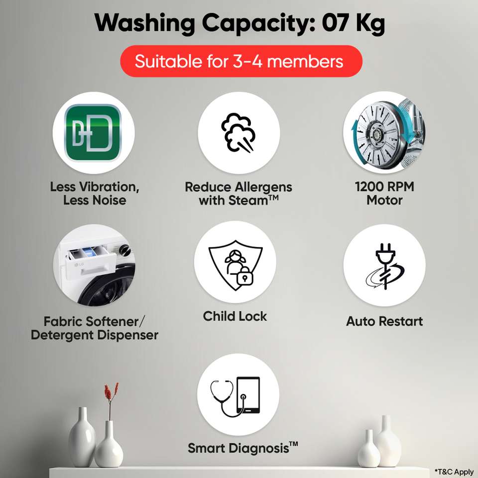 LG 7 kg 5 Star, Allergen free with Steam, Inverter Direct Drive - Less ...