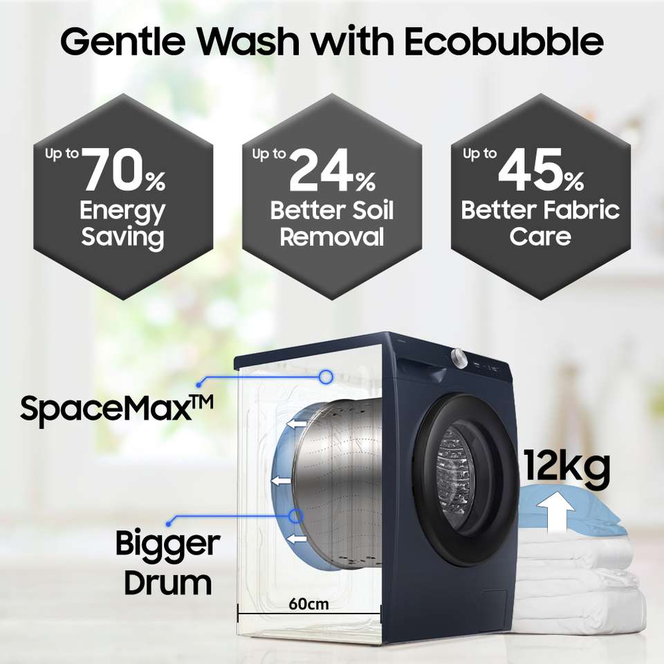 Samsung 12 kg 5 Star, AI Control, AI Ecobubble, Super Speed, Wi-Fi ...
