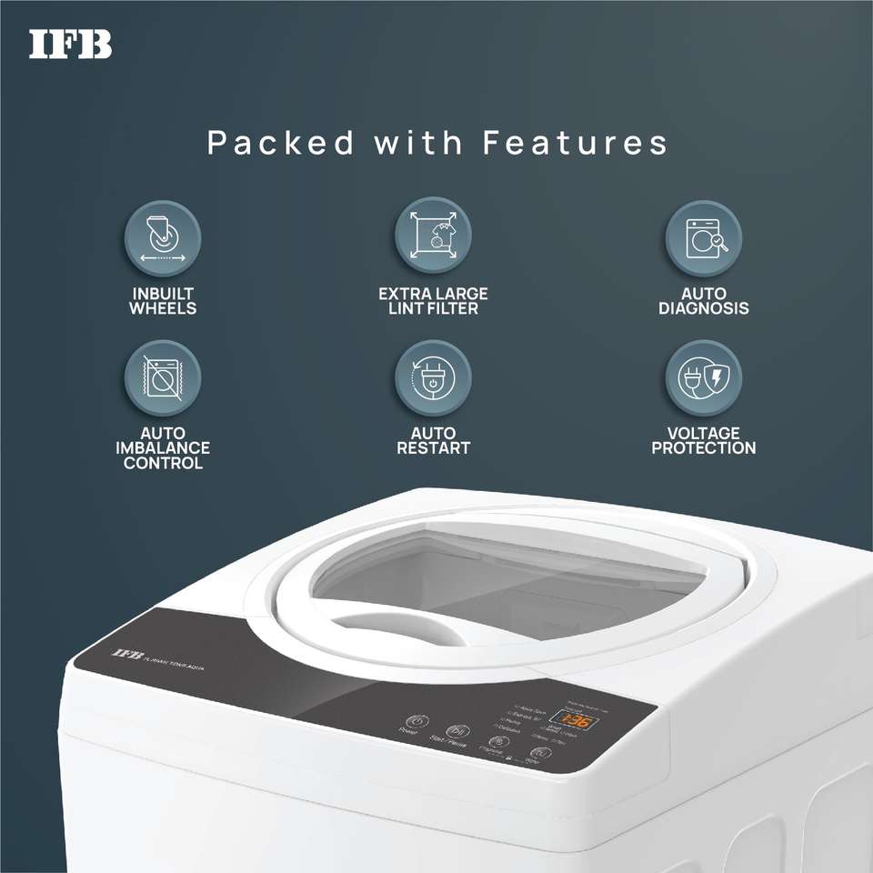 IFB 7 kg 5 Star Aqua Conserve Hard Water Wash, Smart Sense Fully ...