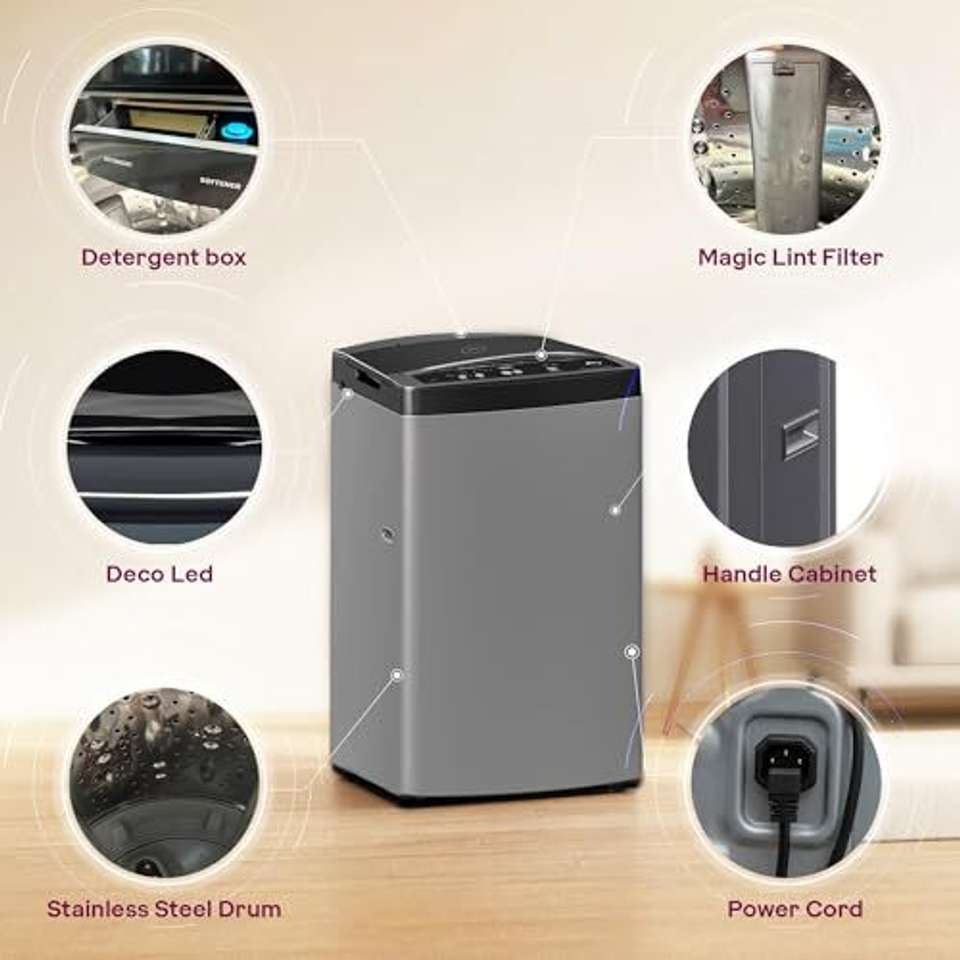 Godrej 7 kg Zero Pressure Technology Fills Tub 60% Faster, Fabrisafe ...
