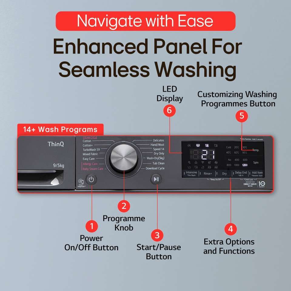 LG 9/5 kg Washer with Dryer AI Direct Drive Technology, Wi-Fi Enabled ...