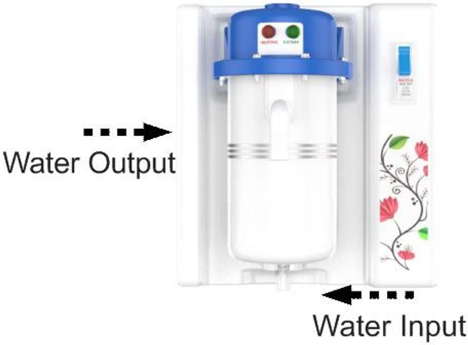 GRINISH 1 L Instant Water Geyser,Instant Water Heater,Gijar Hot Water ...