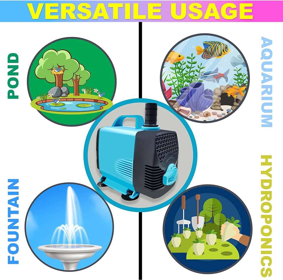 amiciFlo 55W Submersible Water Pump, Pure Copper Winding Motor with 5m ...