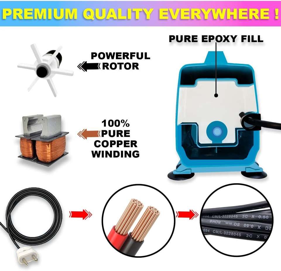 amiciFlo 55W Submersible Water Pump, Pure Copper Winding Motor with 5m ...