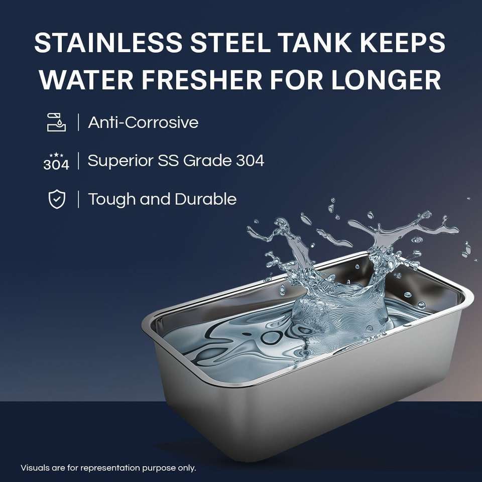 Aquaguard Ritz Pro 2X Life, WiFi-enabled, Smart IoT, 9-Stage, Stainless ...