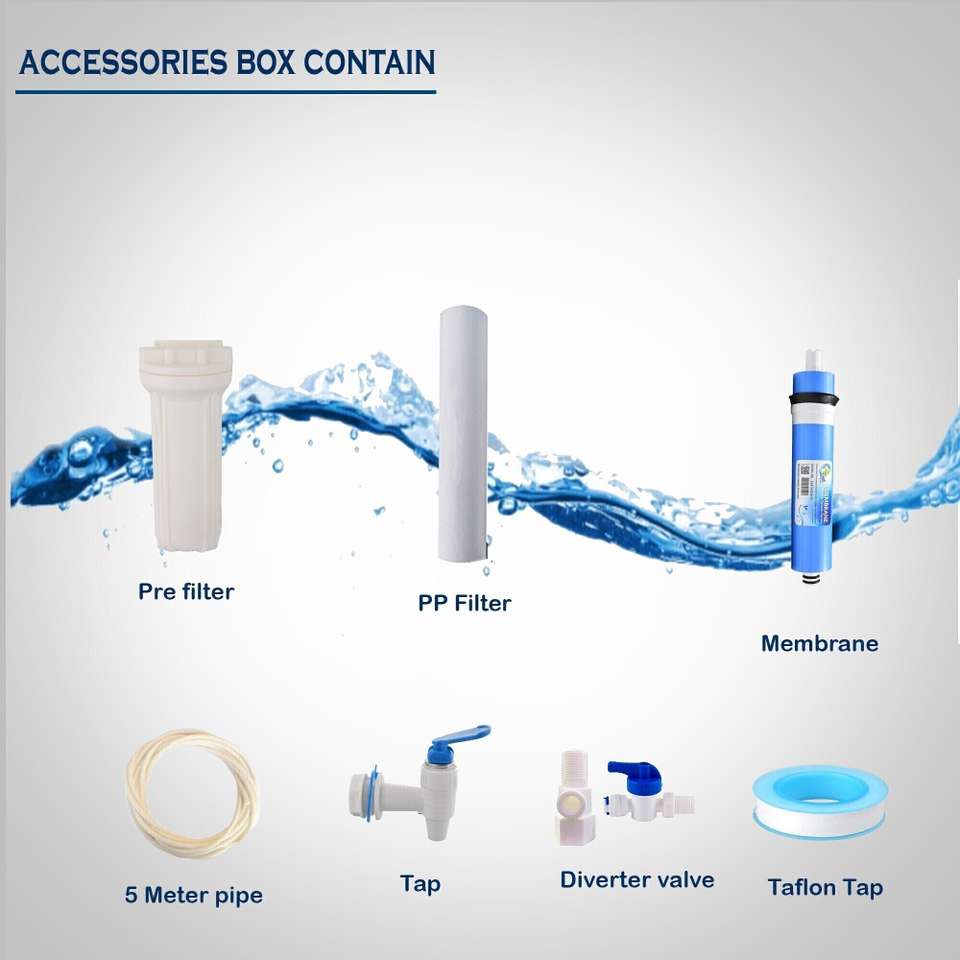 AQUA AQUA2090 | Advanced Technology | Multiple Stage Purification ...