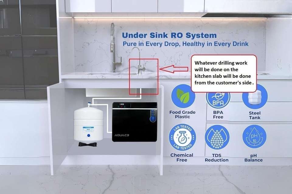 Aquagrand AQUA C3 UTC (Under The Counter)Water Purifier|LED Display ...