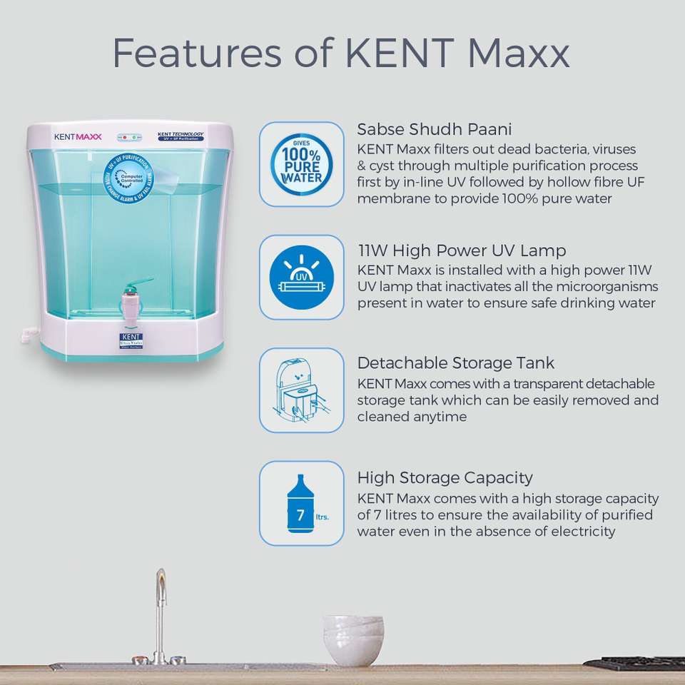 KENT MAXX (11013) 7 L UV + UF Water Purifier - KENT : Flipkart.com