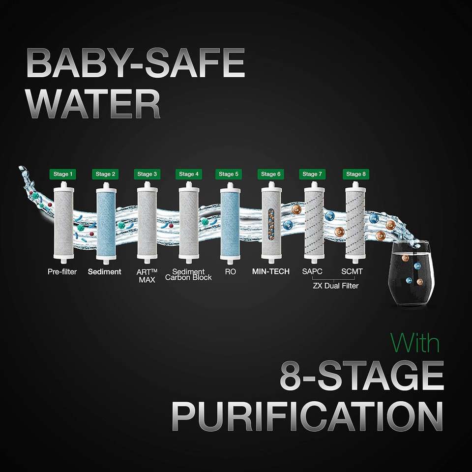 AO Smith Z8 10 L RO + Minerals Water Purifier | Hot + Normal Water ...