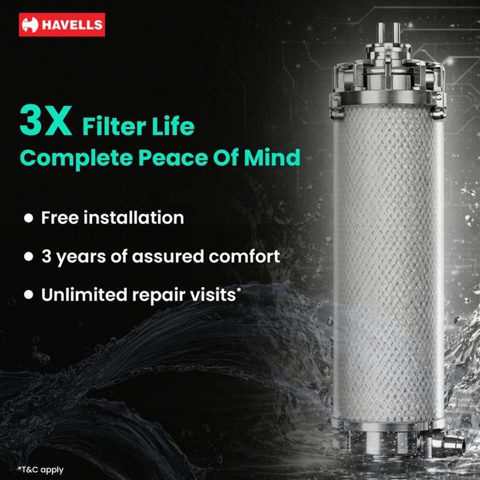 HAVELLS Aquas Pro 3X 7 L RO + UV Water Purifier - HAVELLS : Flipkart.com