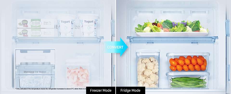 Samsung 236 L Frost Free Double Door 3 Star Convertible Refrigerator ...