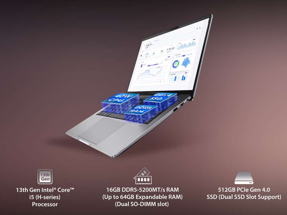 ASUS Expertbook P3 Metal High-performance processor with 1 Yr ADP Intel ...