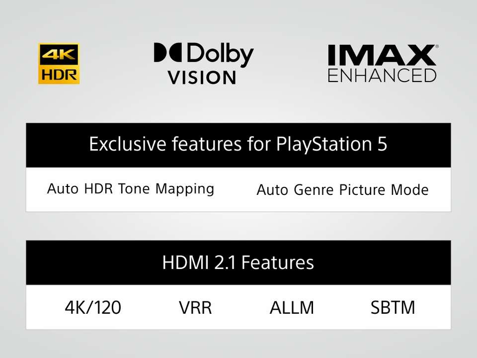 Buy SONY Theatre Bar 9 Home theatre for TV with 360 SSM and Dolby Atmos ...