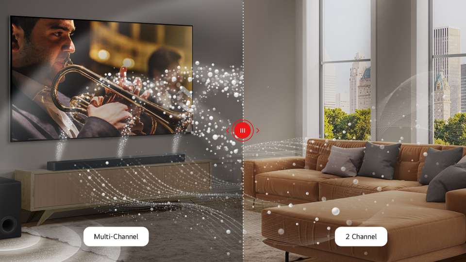 Buy LG S77TY, Dolby Atmos, AI Sound Pro, Triple Up-Firing 400 W ...
