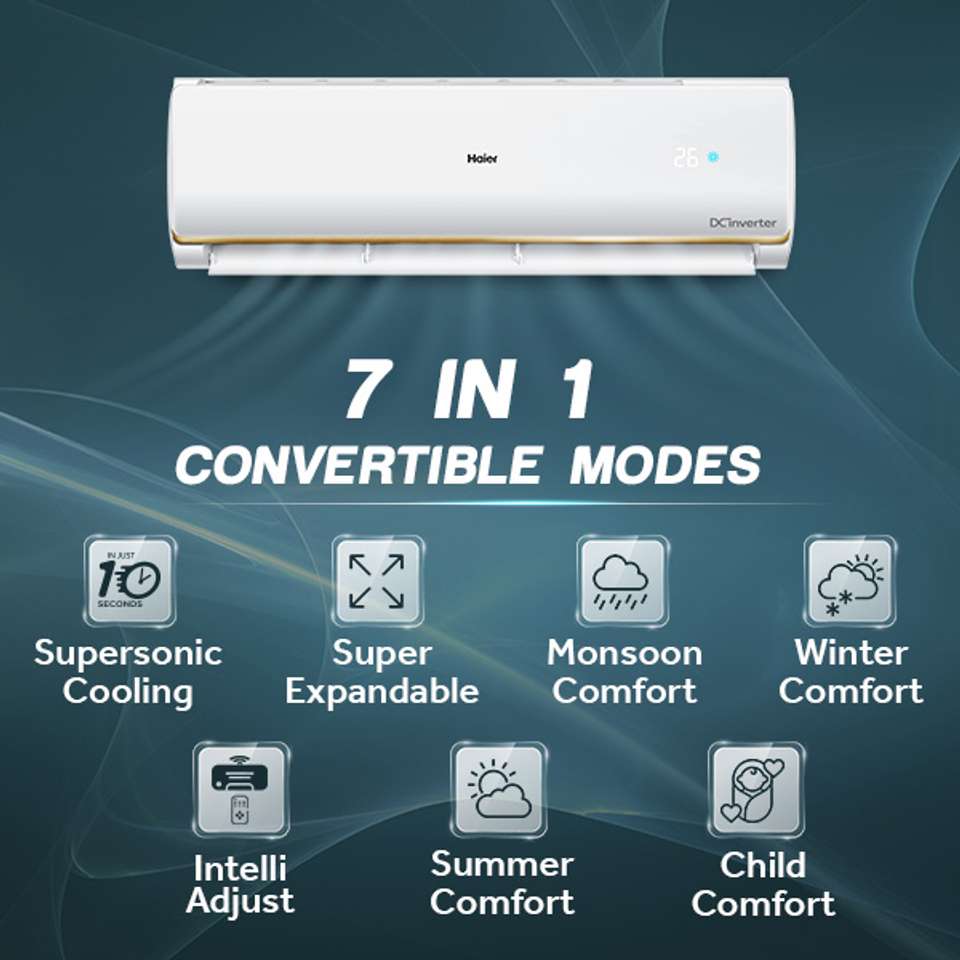 Flipkart.com | Buy Haier 2024 Model 1.5 Ton 4 Star Split Dual Inverter ...