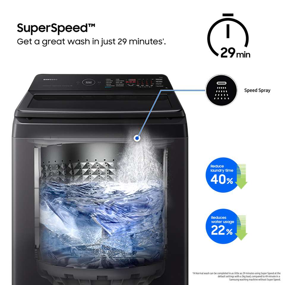 Samsung 10 kg with Wi-Fi Enabled Fully Automatic Top Load Washing ...
