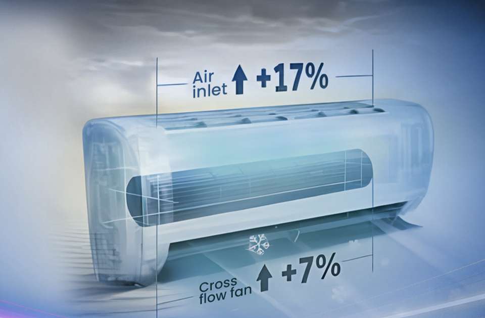 Flipkart.com | Buy Haier 2026 Model 1.8 Ton 5 Star Split HEXA Inverter ...