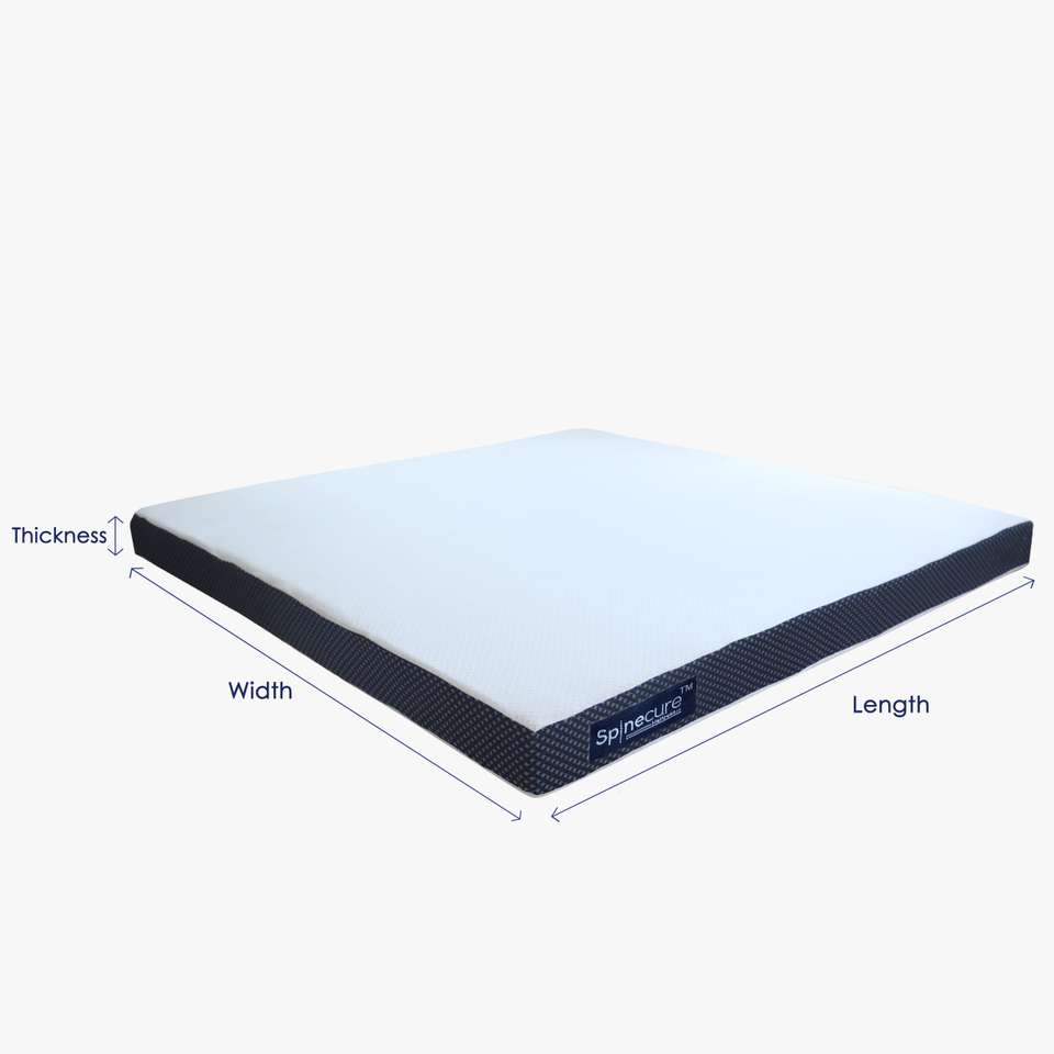 spinecure mattress Spine-Opedic - India's First "Health Guard Certified ...