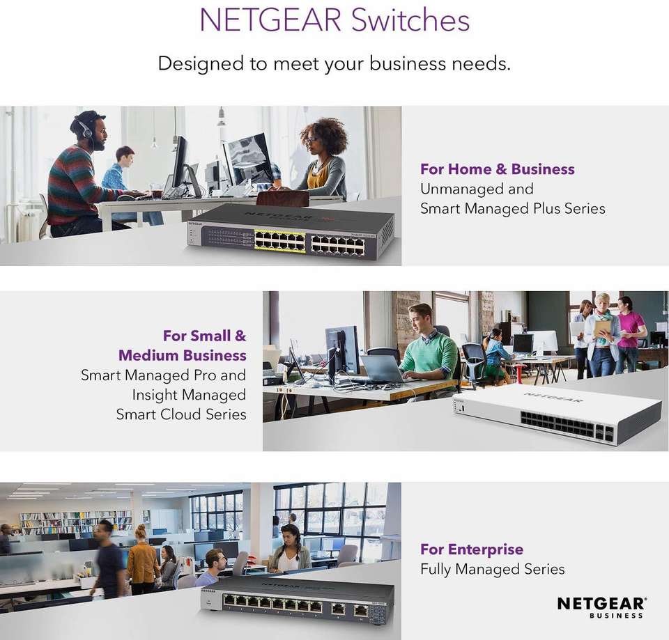 NETGEAR GS724TP-200INS Gigabit Ethernet Smart Managed Pro Switch 24 ...